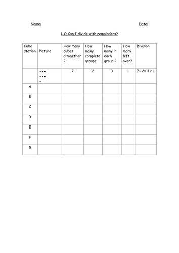 Differentiated activity- division with remainders | Teaching Resources