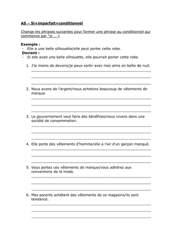 AS AQA Mode (fashion) | Teaching Resources