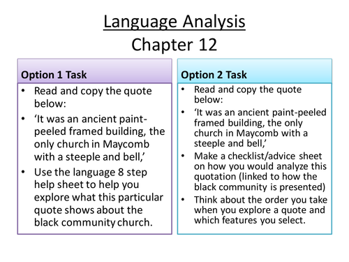 To Kill A Mockingbird | Teaching Resources