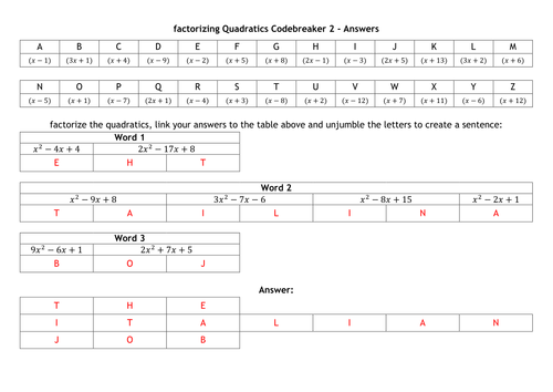 Codebreaker - Factorizing Quadratics | Teaching Resources