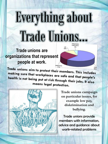 Trade Unions | Teaching Resources