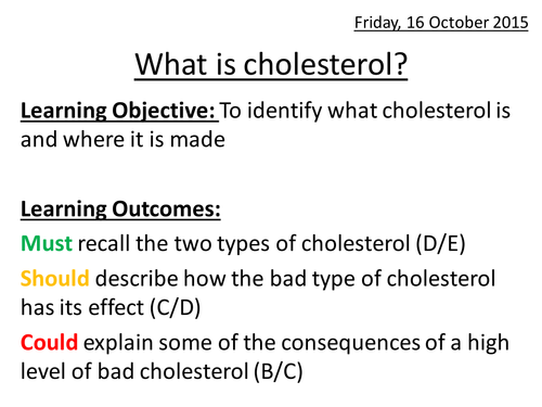 What is cholesterol? | Teaching Resources