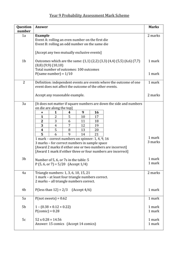 Probability assessment | Teaching Resources