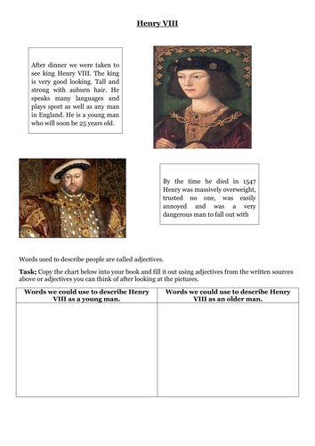 Henry VIII | Teaching Resources