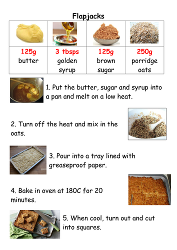 Pictorial Cooking Recipes | Teaching Resources