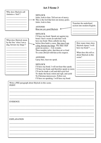 Merchant of Venice | Teaching Resources