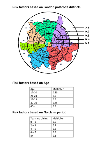 Real Life decimals problem solving | Teaching Resources
