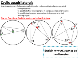 Circle theorem lesson pack | Teaching Resources