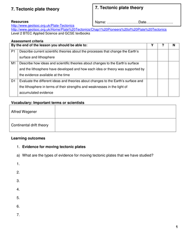 Unit 1 Science of the Earth | Teaching Resources