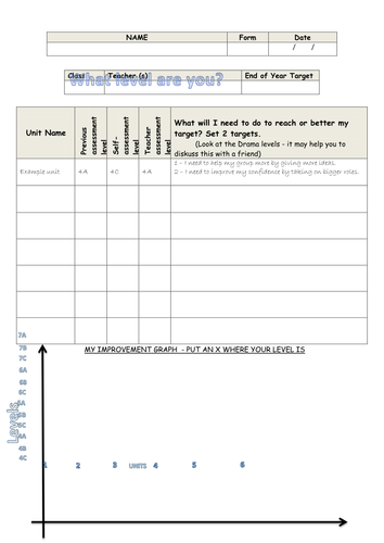 Pupil target tracking Sheet | Teaching Resources