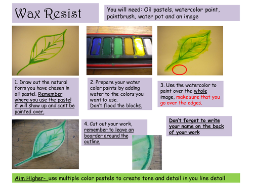 Wax resist | Teaching Resources