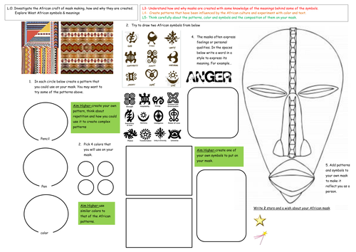 African Masks | Teaching Resources