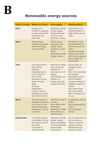 Renewable and Non Renewable Energy KS3 | Teaching Resources