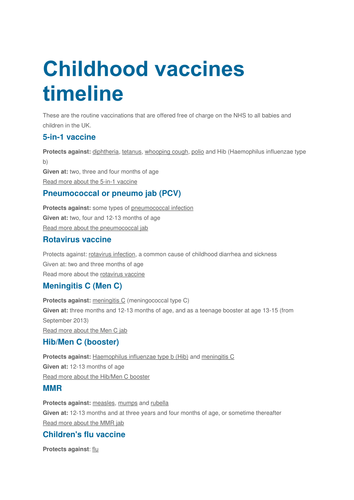 Vaccinations | Teaching Resources