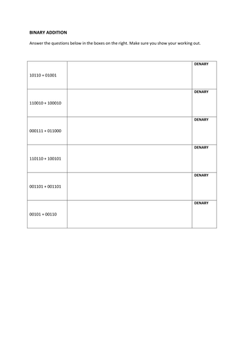 Binary Translation, Addition and Subtraction | Teaching Resources