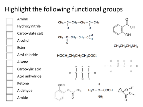 Functional Group Identification | Teaching Resources