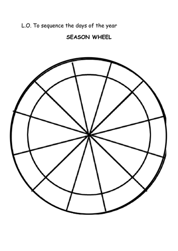 SEASON WHEEL | Teaching Resources