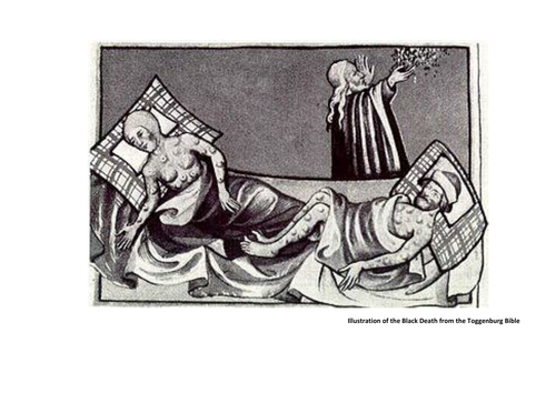 Black Death Sources lesson (Paper 2) | Teaching Resources