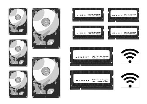 Learn about parts of a computer and build an IPad. | Teaching Resources