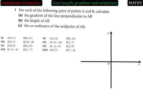 Coordinate Geometry | Teaching Resources