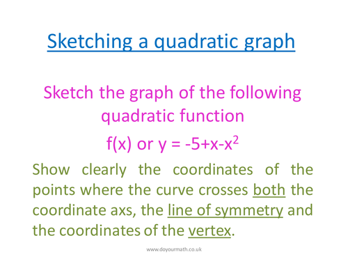 Sketching a Quadratic Graph | Teaching Resources