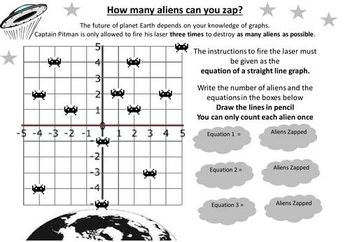 Straight Line Graphs - Alien Zapping | Teaching Resources