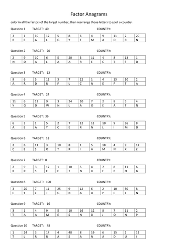 Factor Anagrams | Teaching Resources