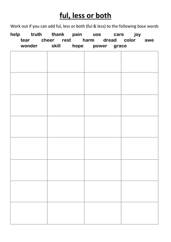 Ful or less | Teaching Resources