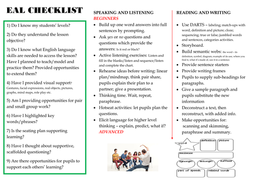 Checklist and activities to support EAL students | Teaching Resources