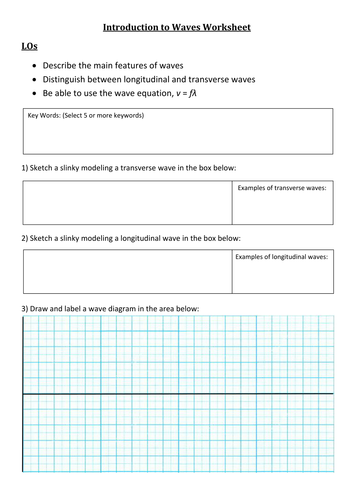 Introduction to Waves | Teaching Resources