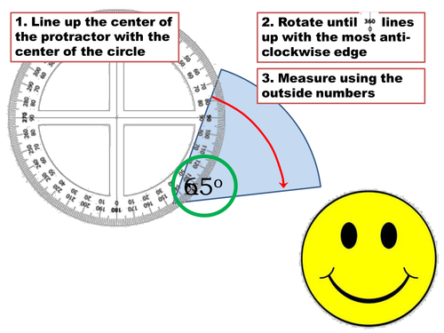 Measuring an angle using a full protractor | Teaching Resources