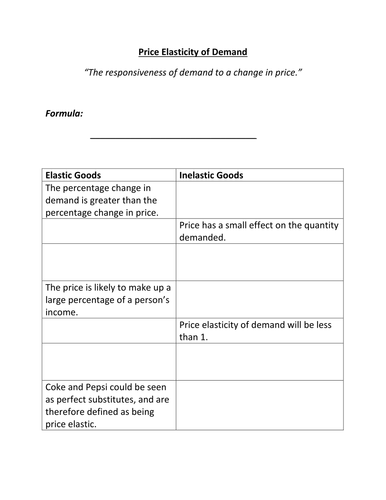 Price Elasticity of Demand - 3 Way Gap Fill | Teaching Resources