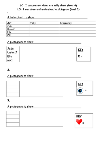 Basic Drawing Pictograms Lesson | Teaching Resources