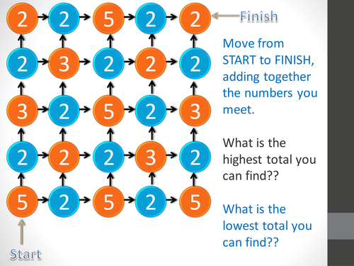 Puzzle Starters Part 2 | Teaching Resources