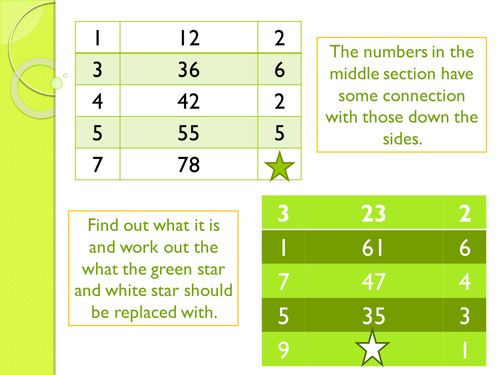 Puzzle Starters Part 2 | Teaching Resources