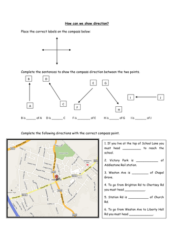 Direction | Teaching Resources