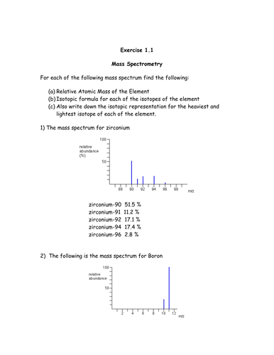 IB SL atomic structure | Teaching Resources