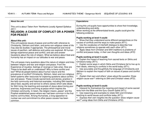 Religion and Peace SOW | Teaching Resources