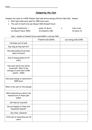 Edexcel entry level certificate - electricity | Teaching Resources