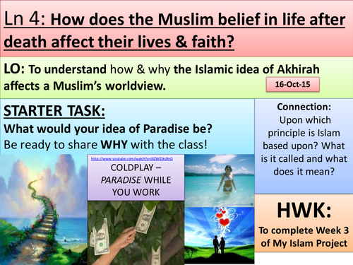 KS3 Year 9 Islam, Muhammad & Beliefs | Teaching Resources