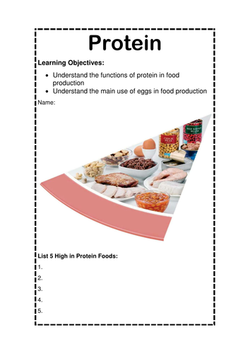 Function of Ingredients and Nutrition | Teaching Resources