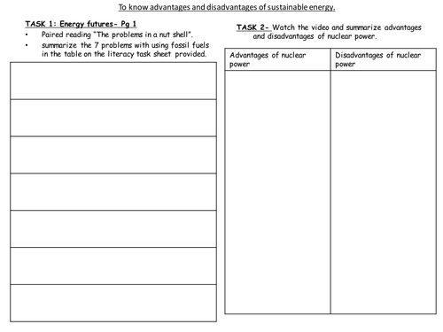 Sustainable energy with a literacy task | Teaching Resources