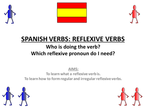 Spanish Reflexive Verbs, Present - Self-marking | Teaching Resources