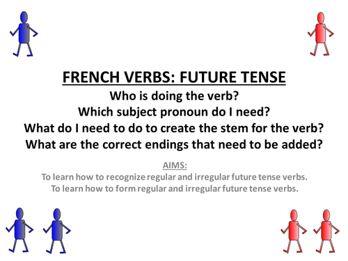 French Future Tense - Self-marking | Teaching Resources
