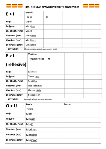 Spanish Preterite Tense - Self-marking | Teaching Resources