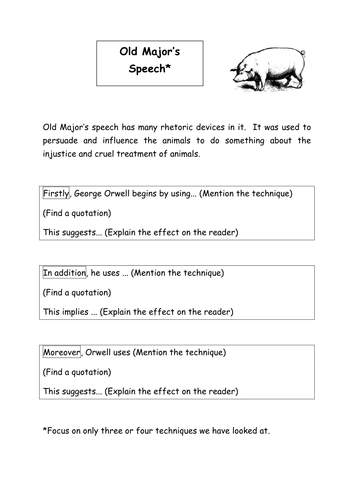 Animal Farm | Teaching Resources