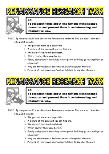 Renaissance Balloon Debate | Teaching Resources