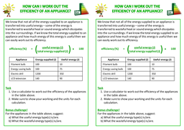Energy consumption/efficiency - worksheet | Teaching Resources