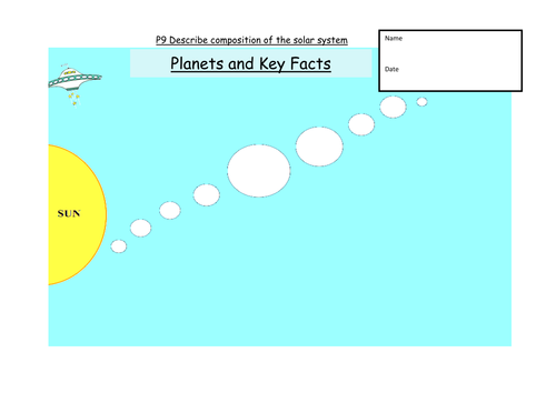 BTEC Unit 2 Activities and Exemplar sheets Physics | Teaching Resources