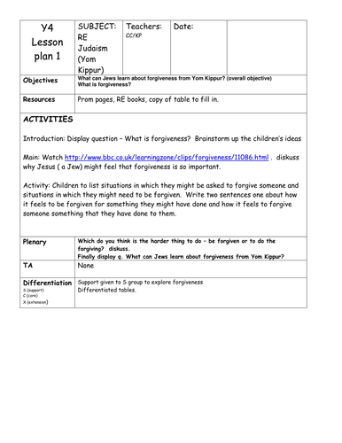 Judaism - Yom Kippur | Teaching Resources